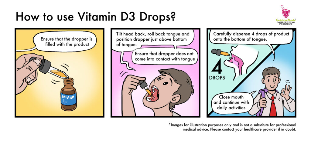 Vitamin D3 – Custom Medz